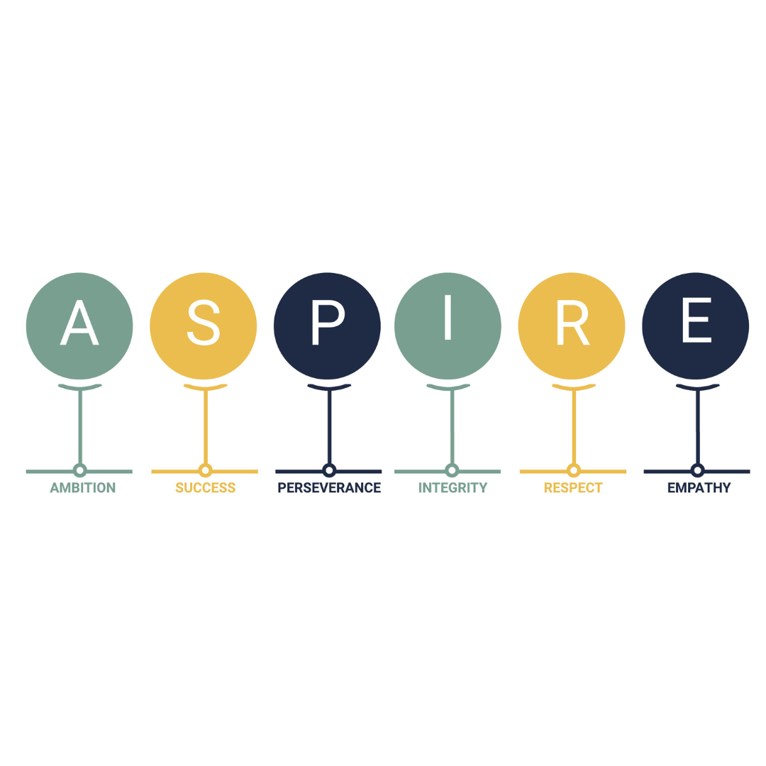ASPIRE Assembly | Brighton Secondary School